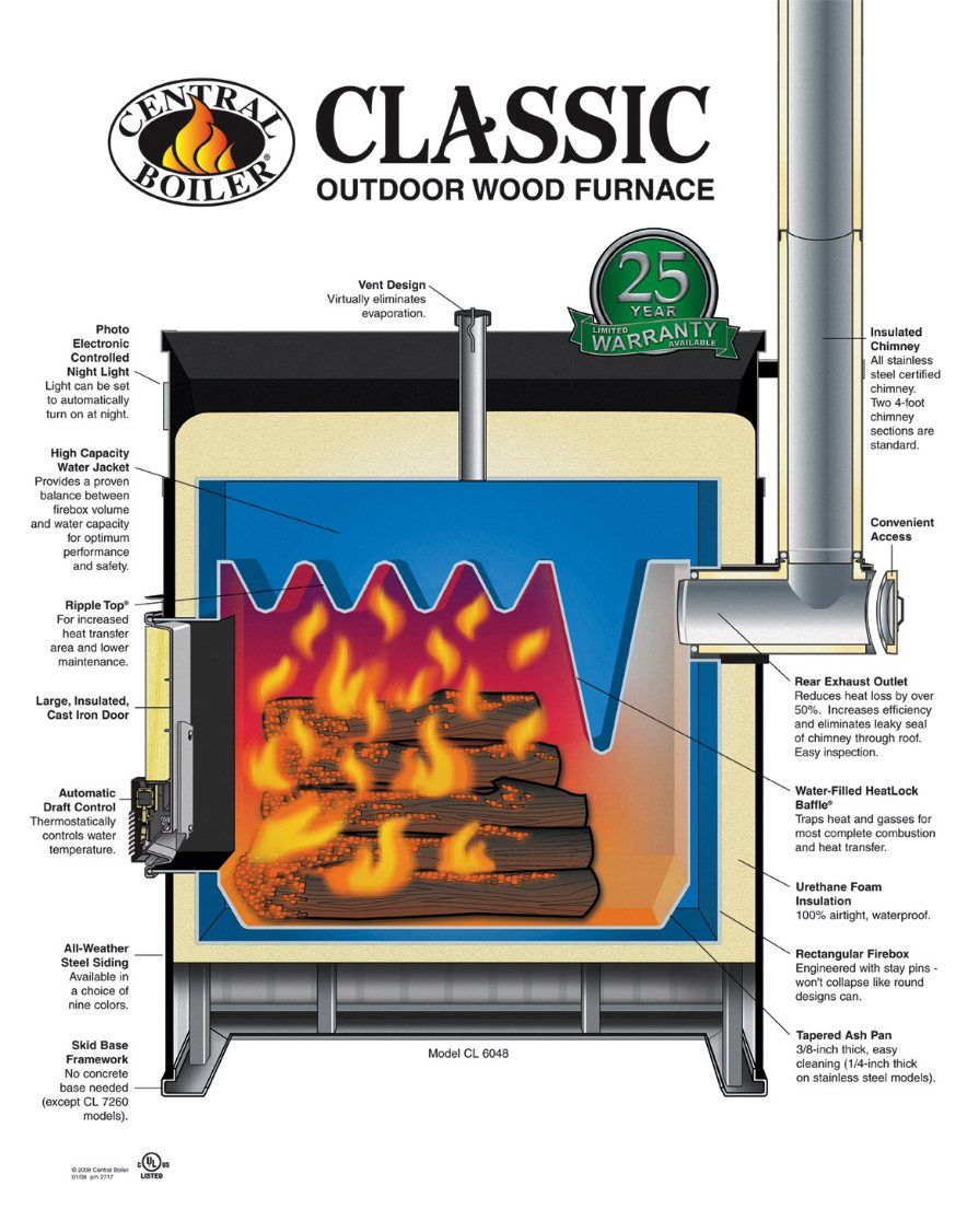 Outdoor Wood Furnaces in Marinette County, WI | Rymer Heating