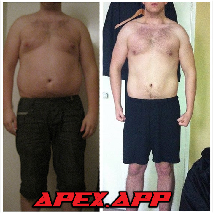 PERSONALISED PROGRAM | Apex Athlete