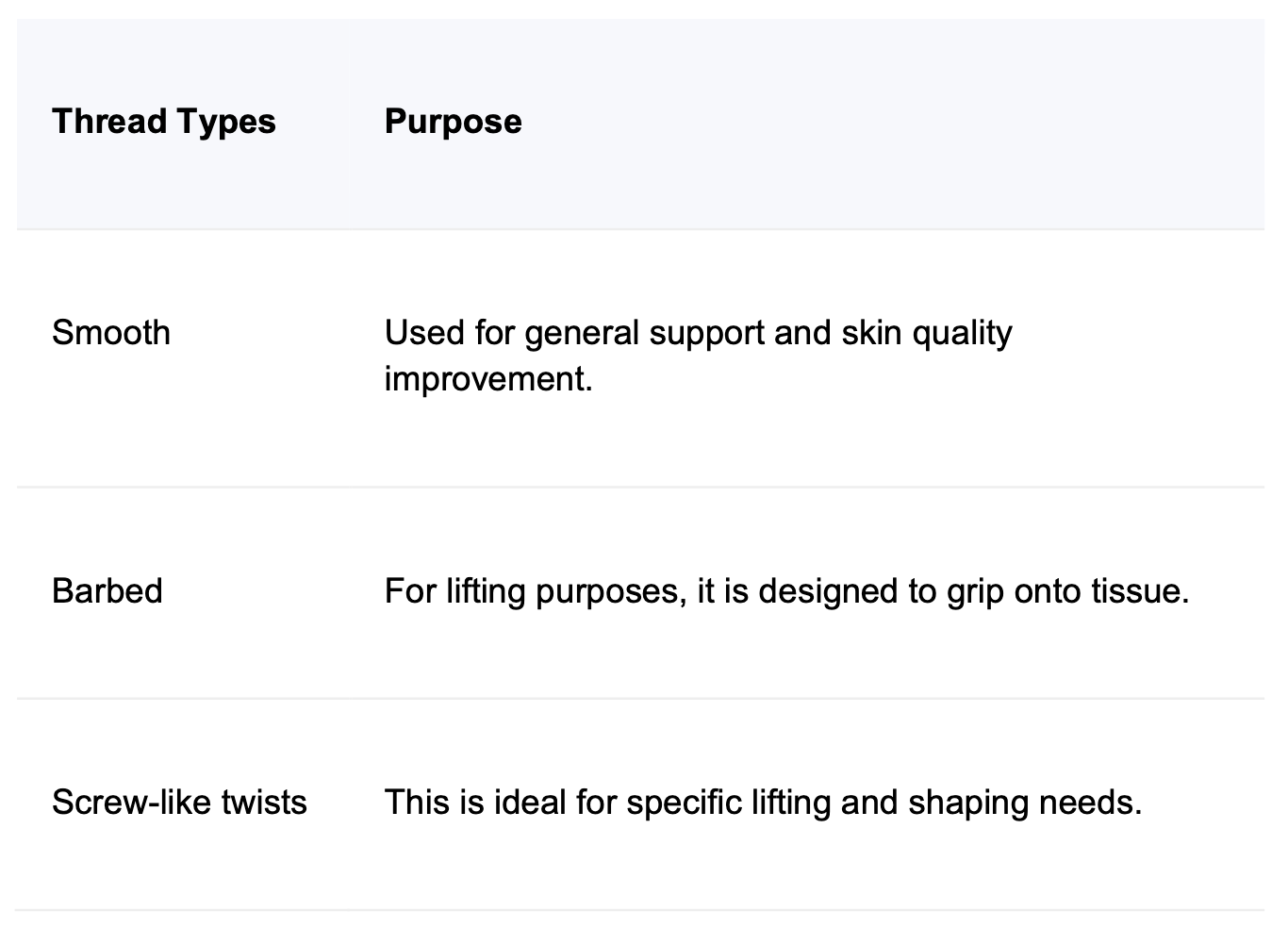 Understanding PDO Mint Threads: Composition, Mechanism, and Benefits