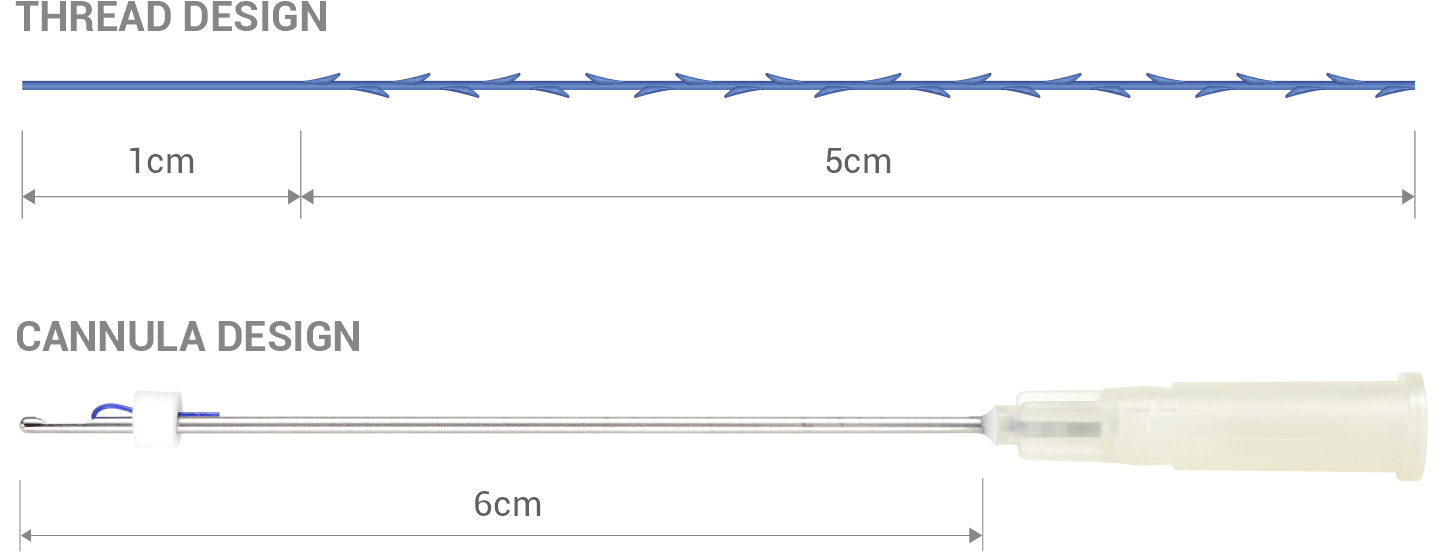 MINT™ FIX-MINI - MEDLUX