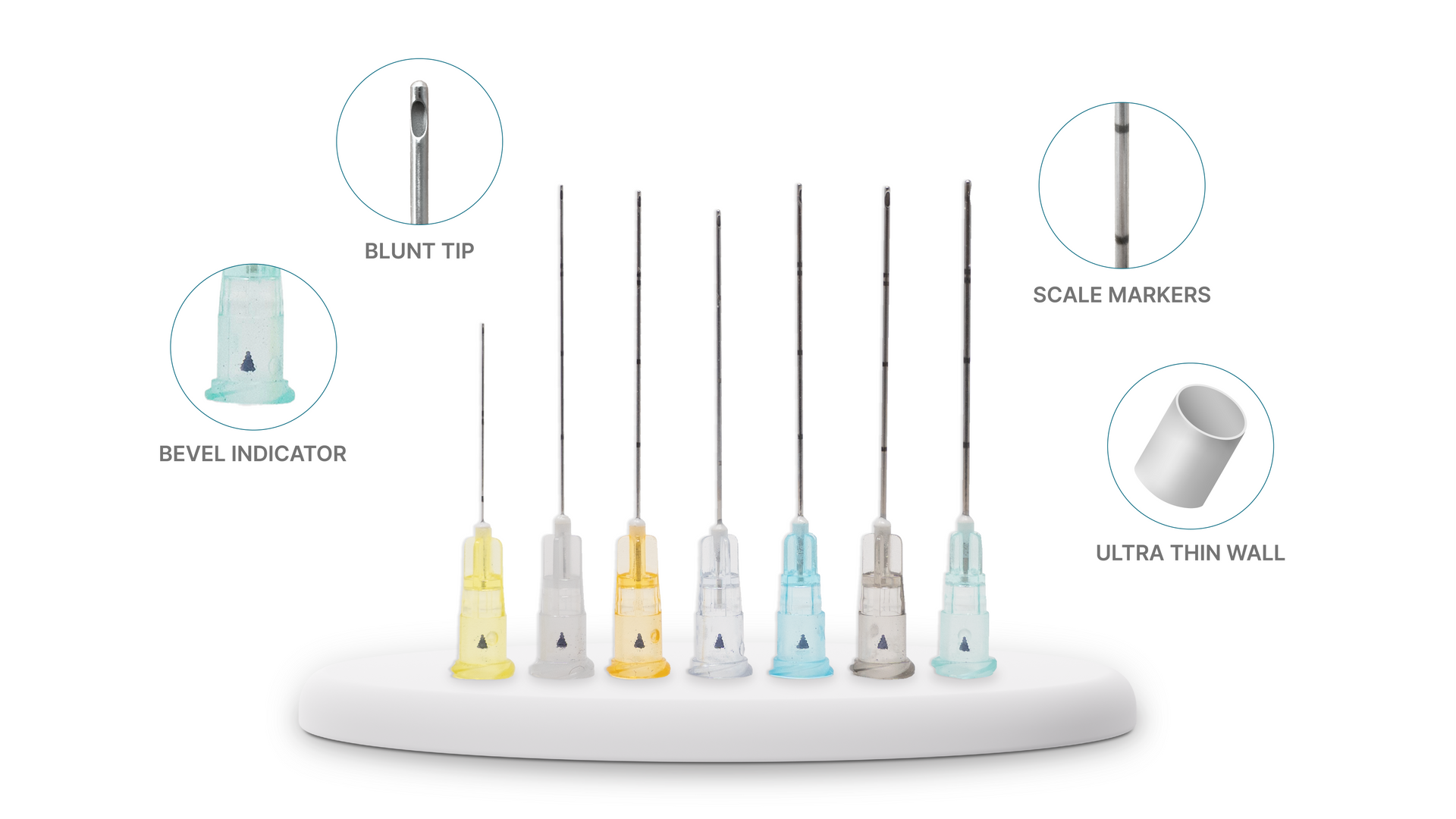 Premium Polydioxanone Threads for Non-Surgical Facelifts - MintPDO