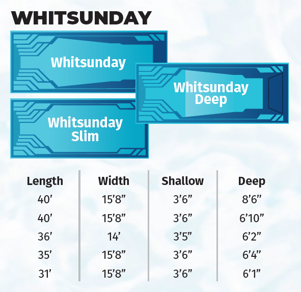 Barrier Reef Pool Models | Hillsborough, NJ | Atlantic Pool Experts Inc