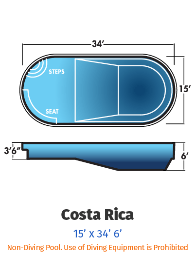 Dolphin Pool Models | Hillsborough, NJ | Atlantic Pool Experts Inc