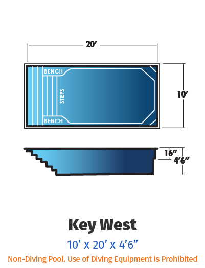 Dolphin Pool Models | Hillsborough, NJ | Atlantic Pool Experts Inc
