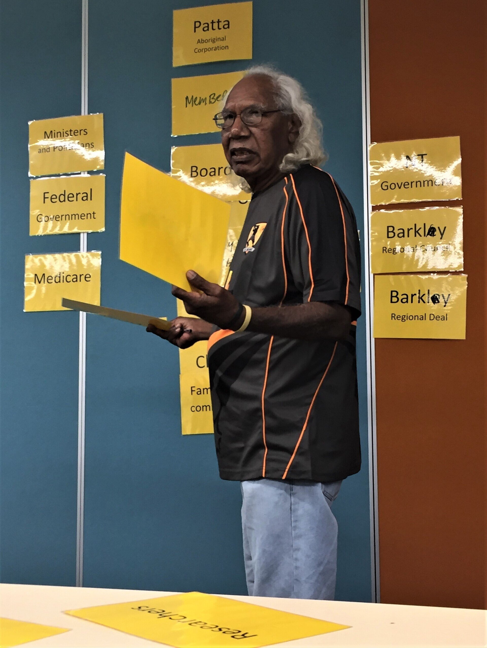 Our Impact | Aboriginal Governance Management