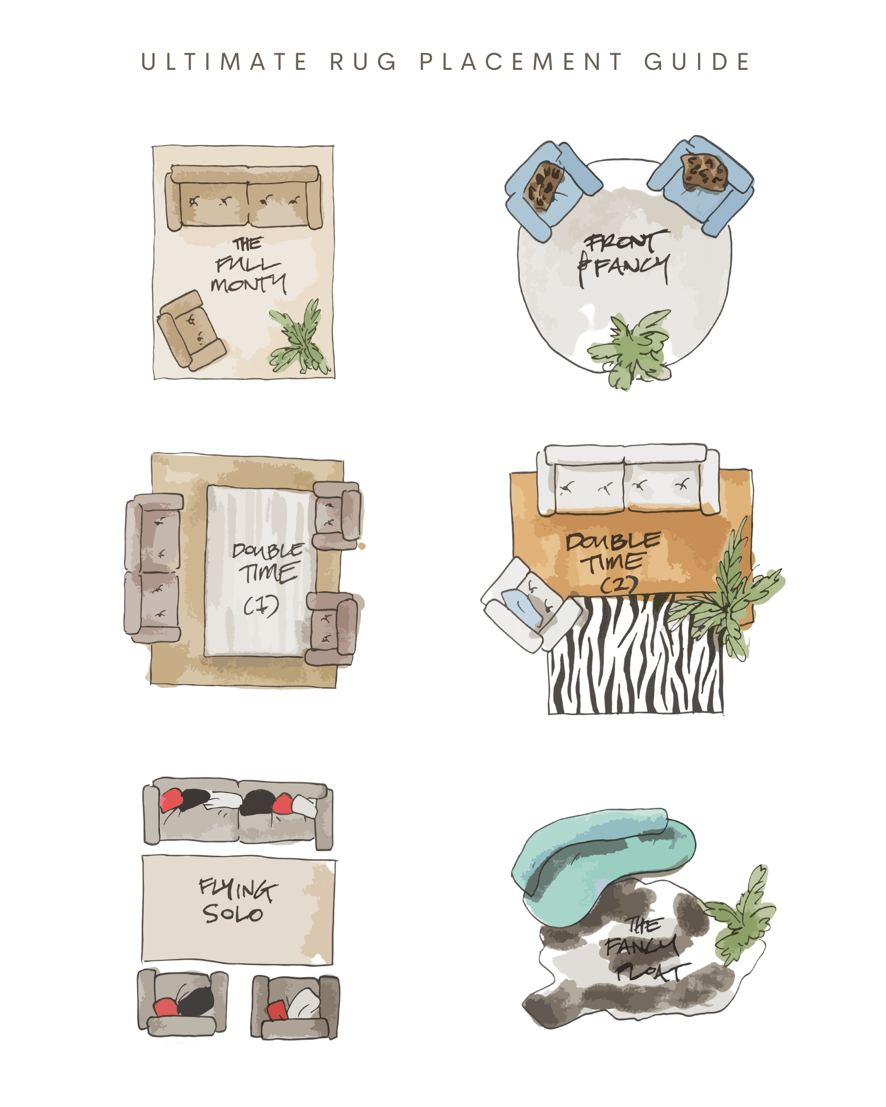 Rugs - A Powerful Tool In Your Interior Design Arsenal!