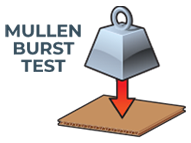 Understanding Corrugated Material | NewCorr Packaging | Northborough ...