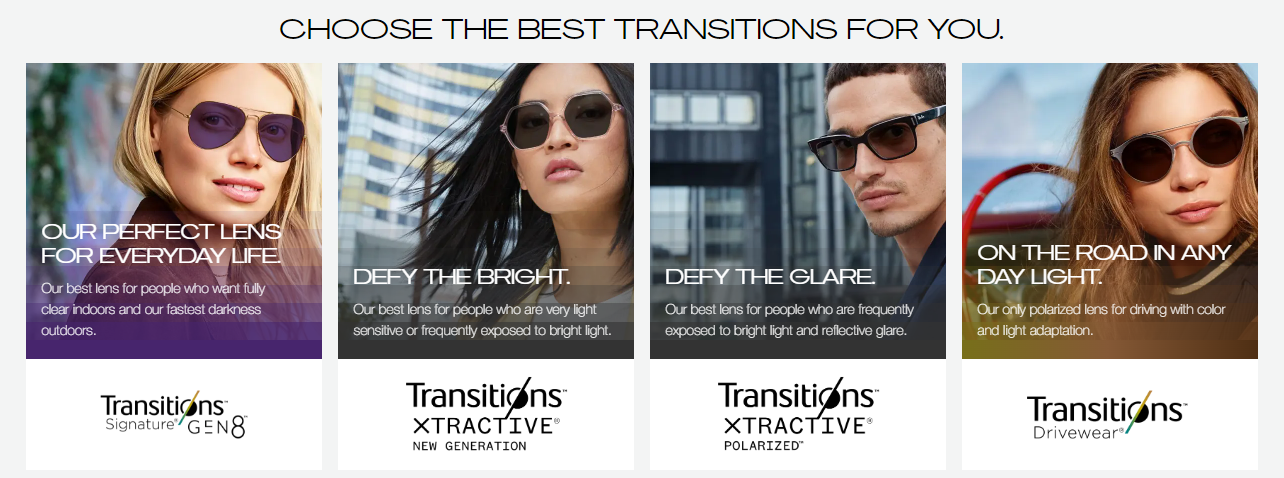 Eyeglass Lens Coating | Lacey, WA | Capital Eyes Optical