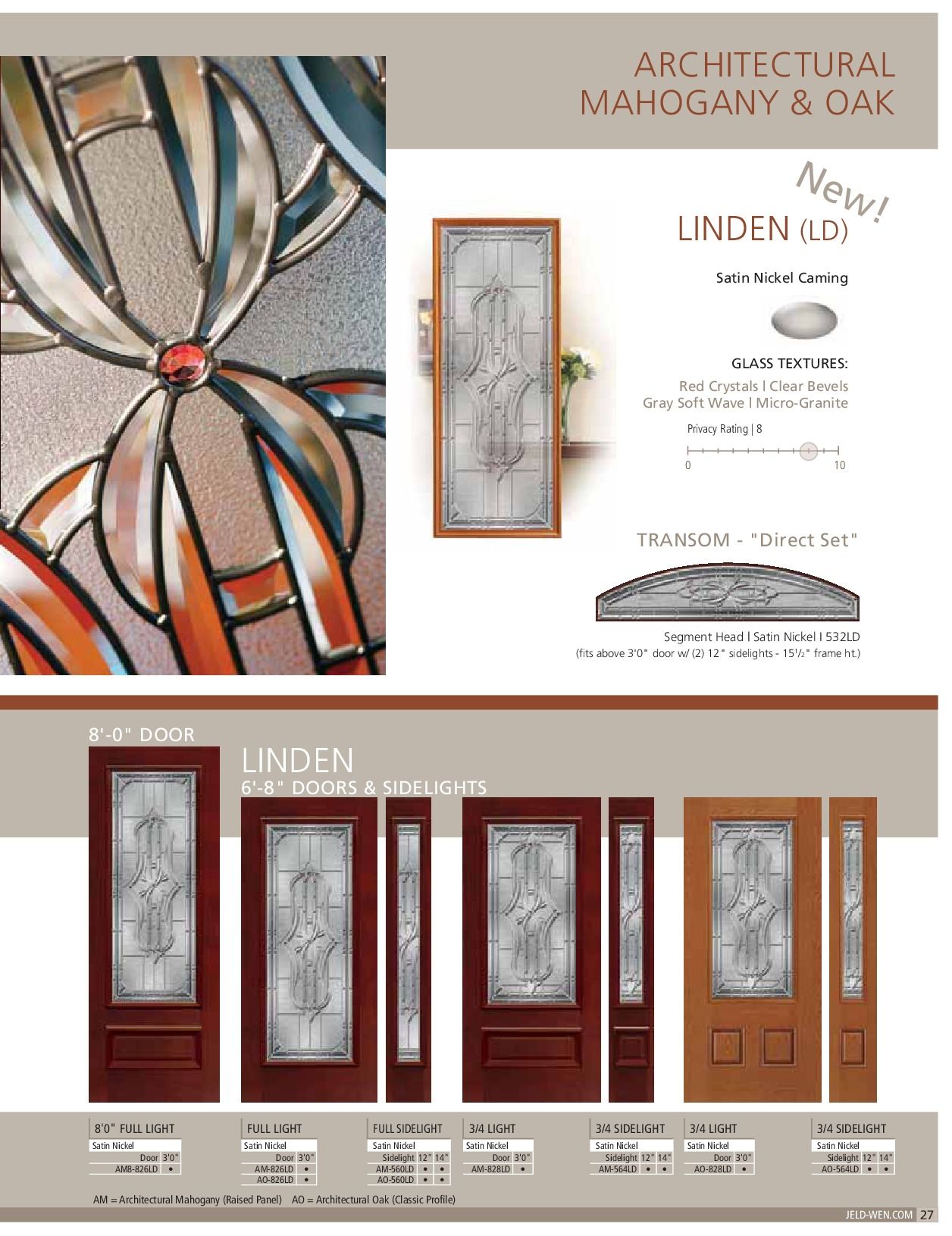 Online Catalog | Mr. Door Man | Miami, Cape Coral & Fort Myers, FL