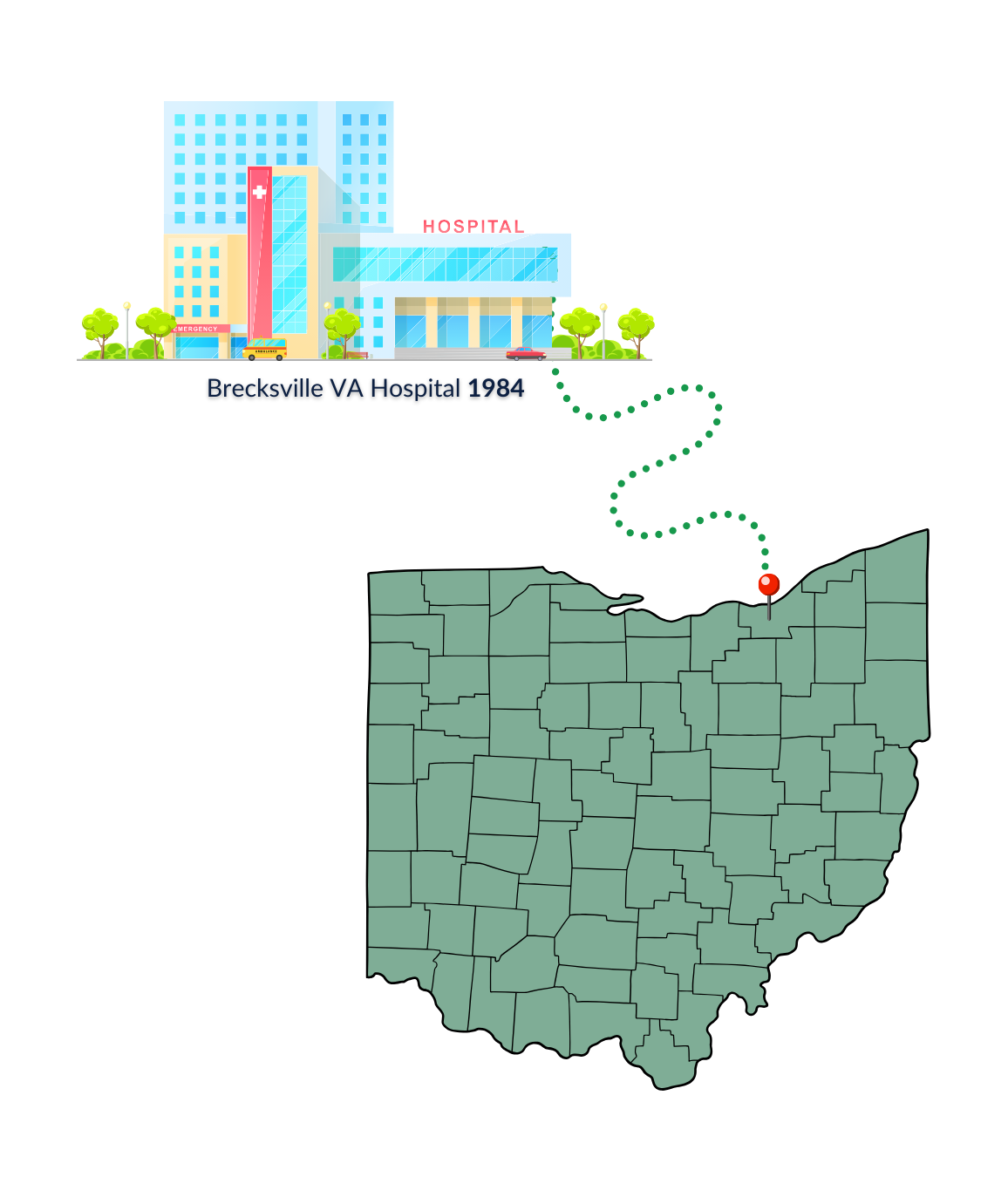 History | Problem Gambling Network of Ohio | OH