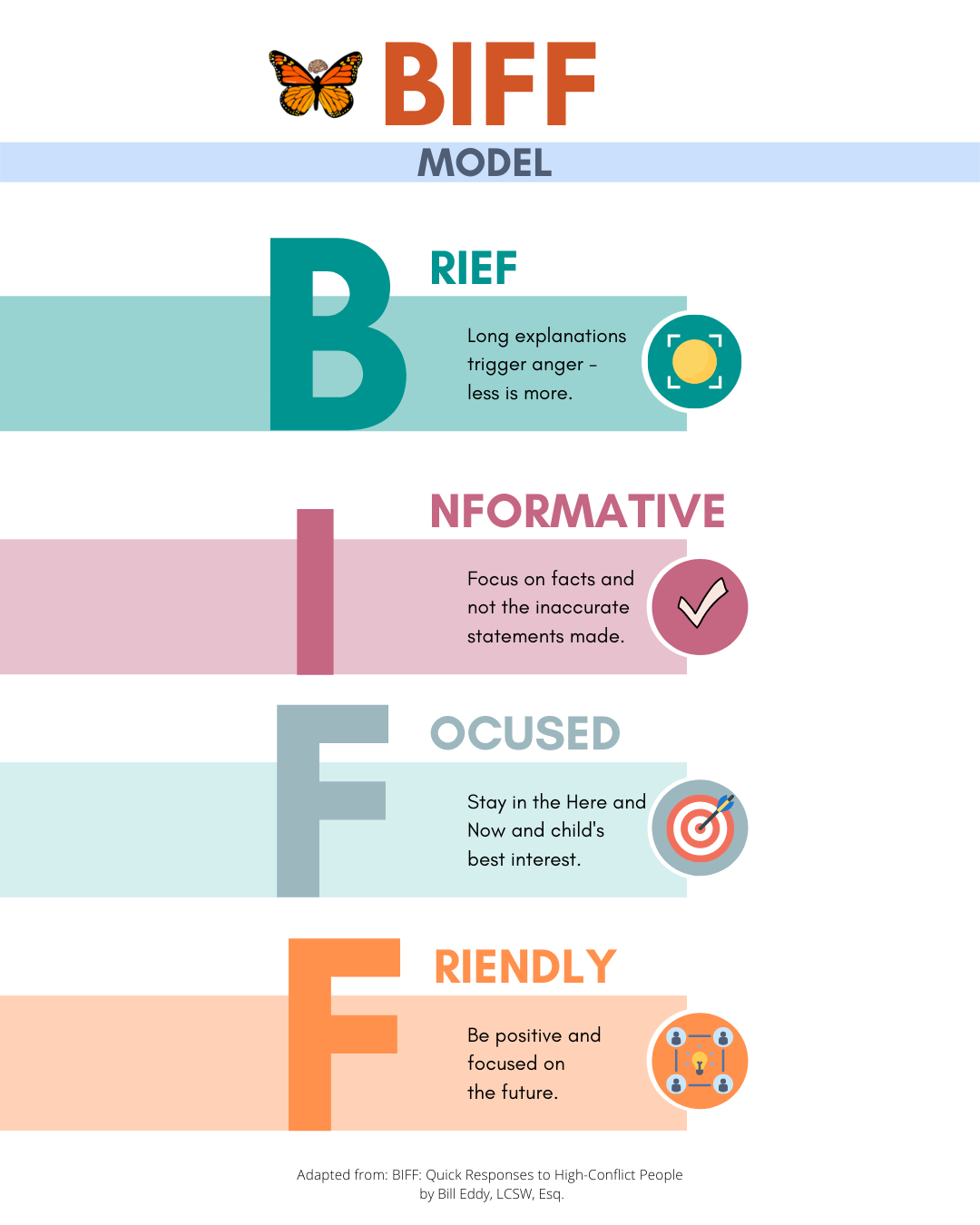 Counseling Center of South Texas | Edinburg, Texas
