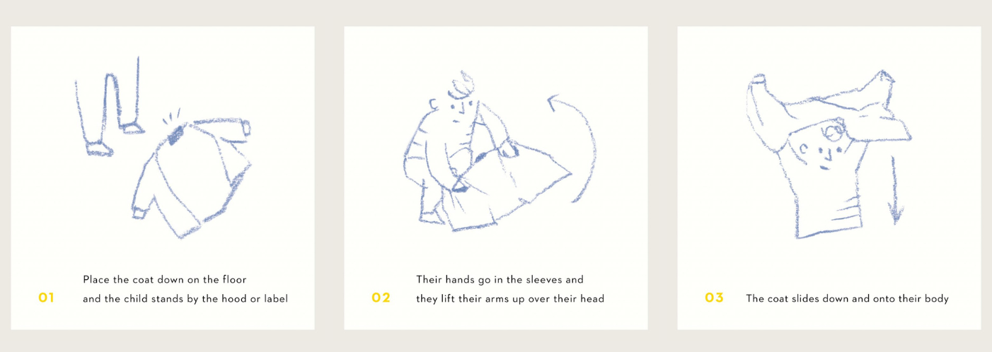 Montessori Coat Flip!