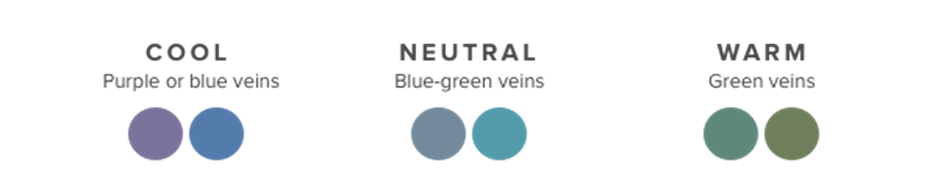 COLOUR ANALYSIS - KNOWING YOUR UNDERTONE AND OVERTONE