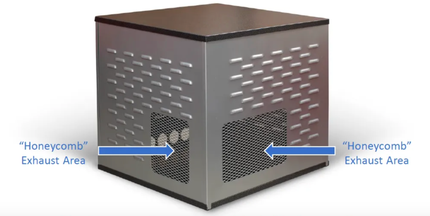 GenSafe | Portable Generator Protection