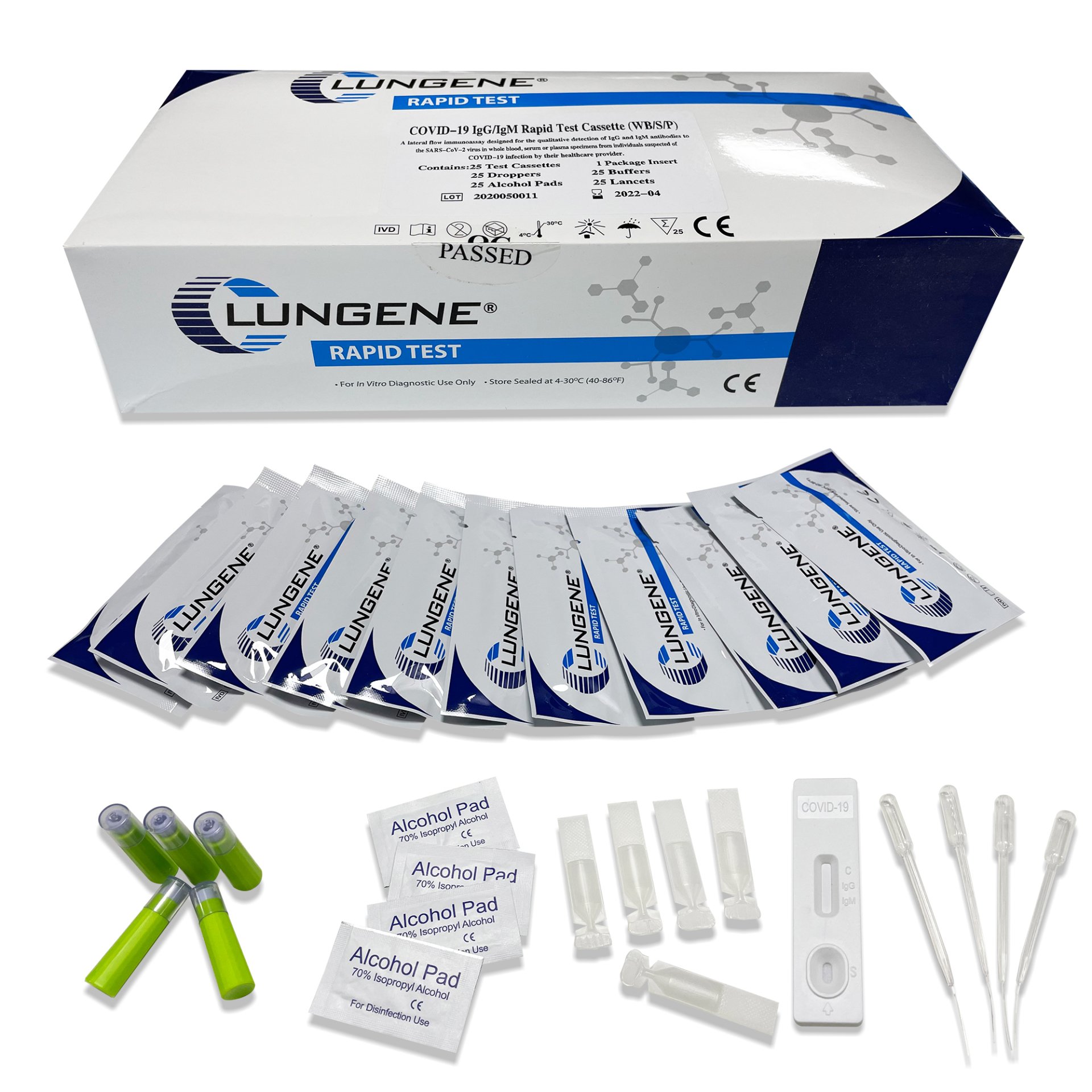 How To Use Your Testing Kit How To Use Your Testing Kit