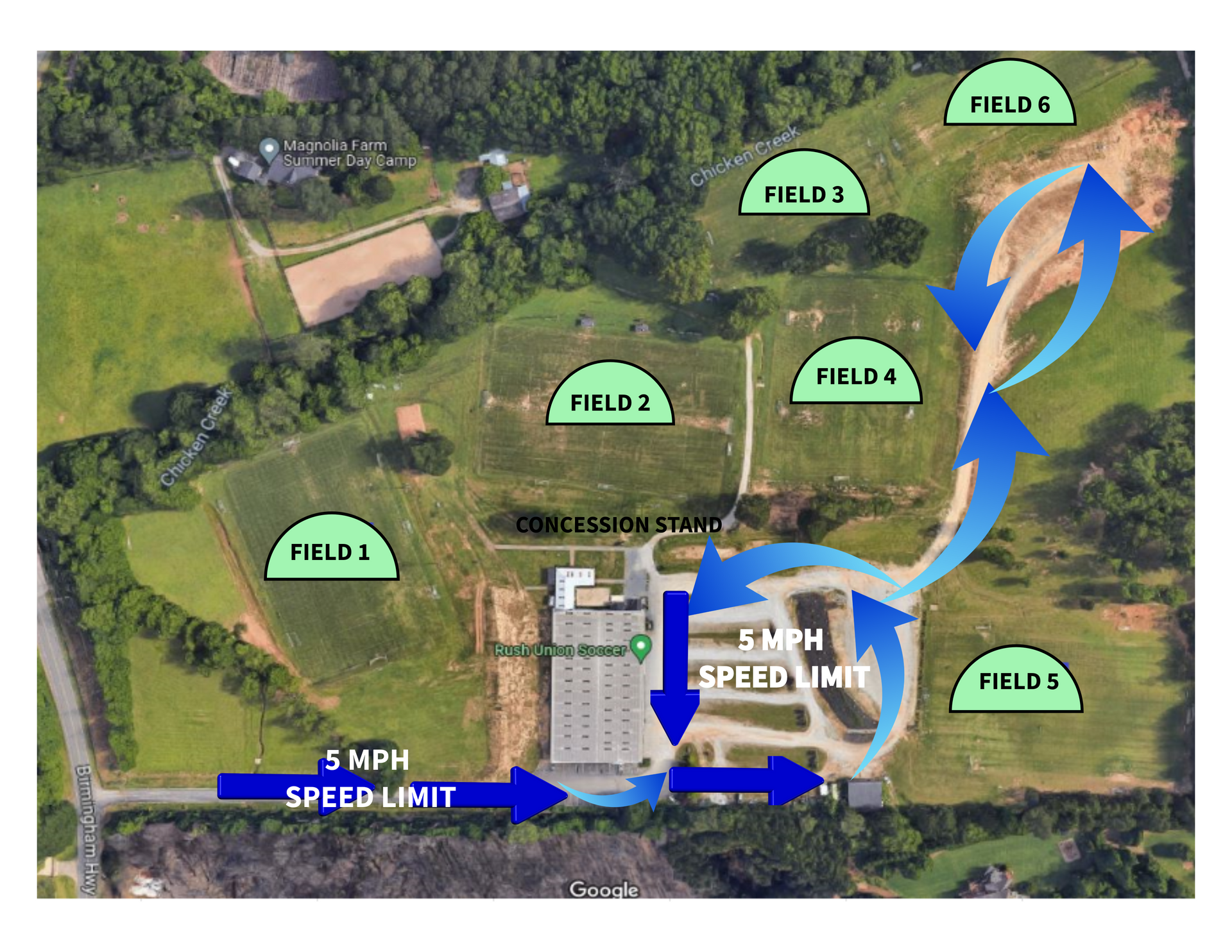 Field Map
