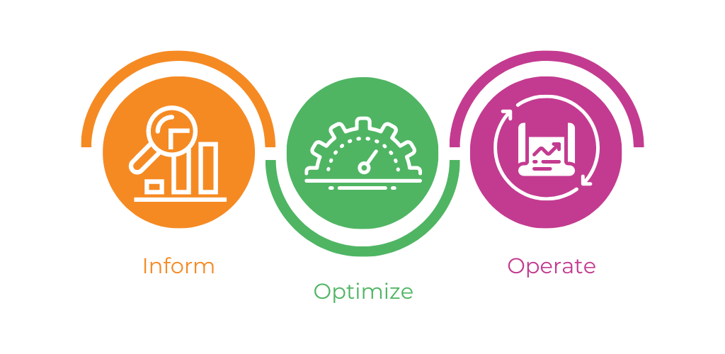 FinOps in Cloud Computing