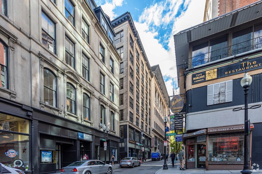 Real Estate Management | Boston, MA | 617-387-3700