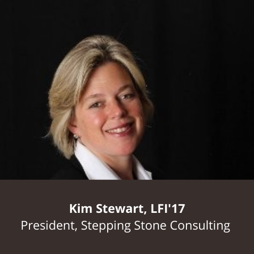 About Us | Leadership Fairfax