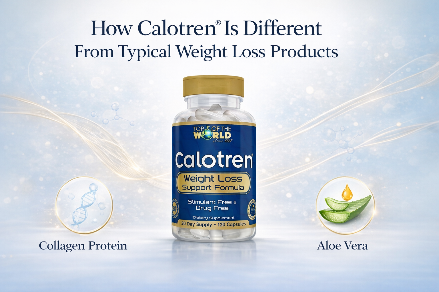 How Calotren® Is Different From Typical Weight Loss Products