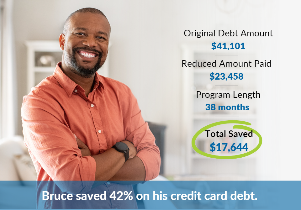 Pacific Debt Relief - An Accredited BBB Debt Settlement Company