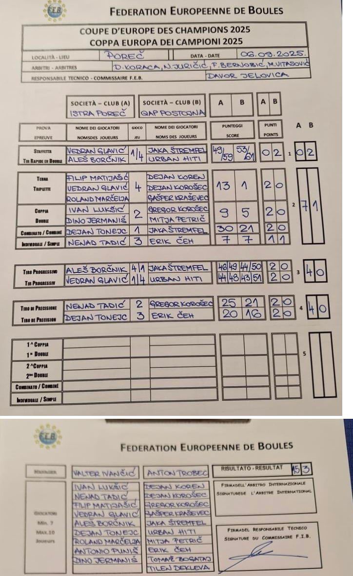 VIDEO: QAP Postojna na Zaključnem turnirju Evropskega klubskega pokala ...
