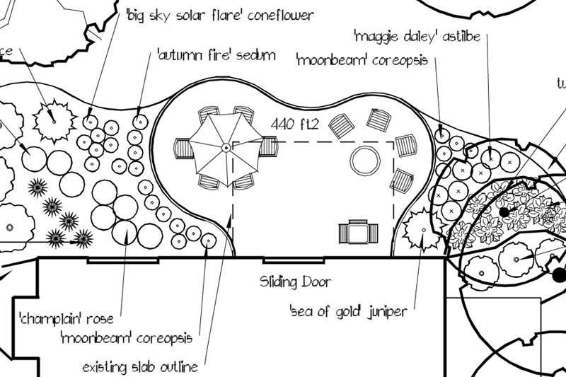 What is Our Landscape Design Process?