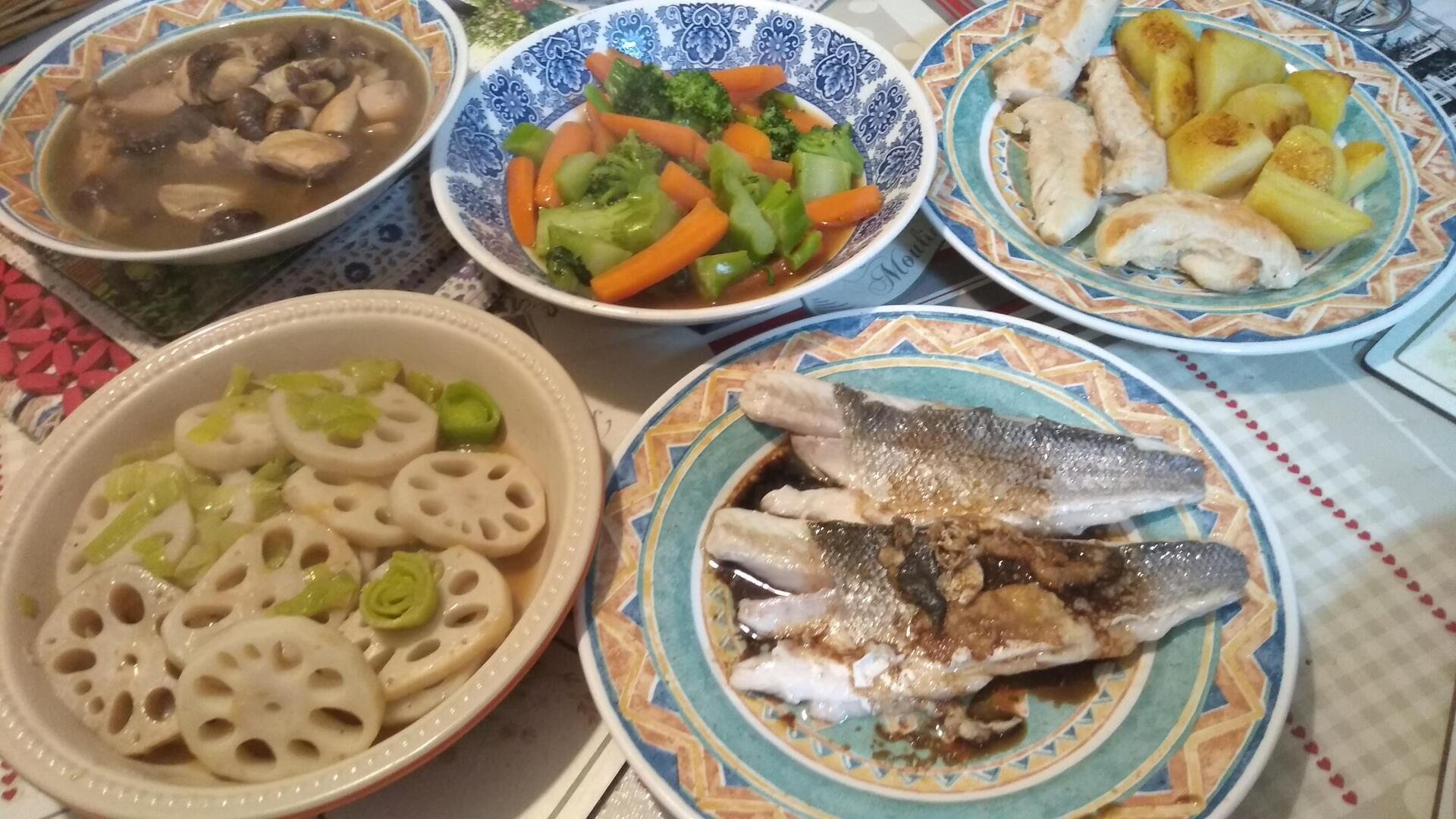 Nottinghamshire Chinese We