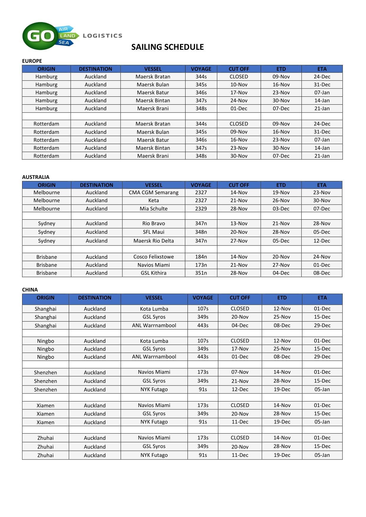 Sailing Schedules