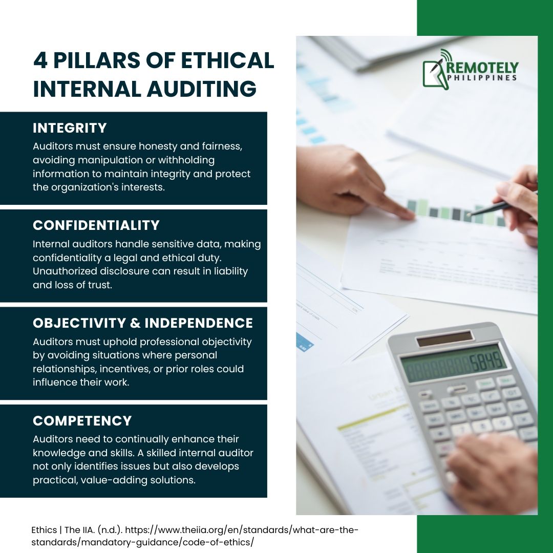 What Every Business Needs to Do for Effective Internal Audits