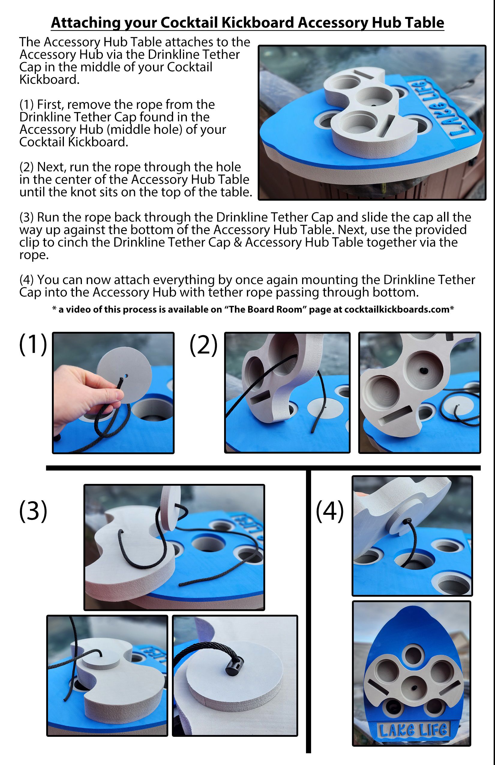 Cocktail Kickboards, The Board Room Page