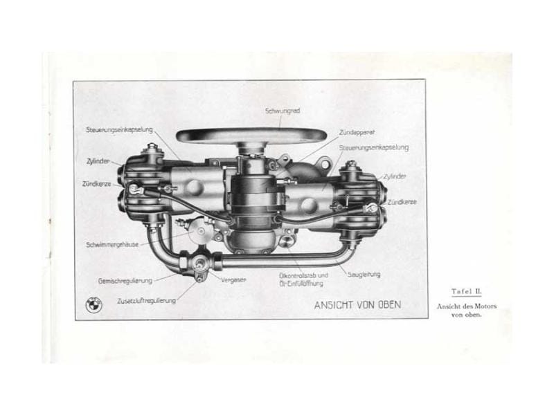 History of BMW Motorrad | RUN MOTO RUN