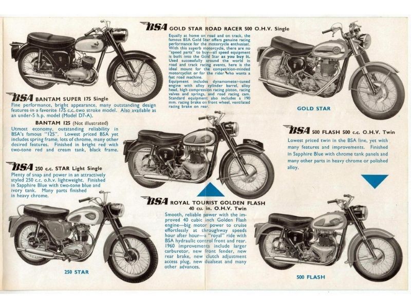 History of BSA | RUN MOTO RUN
