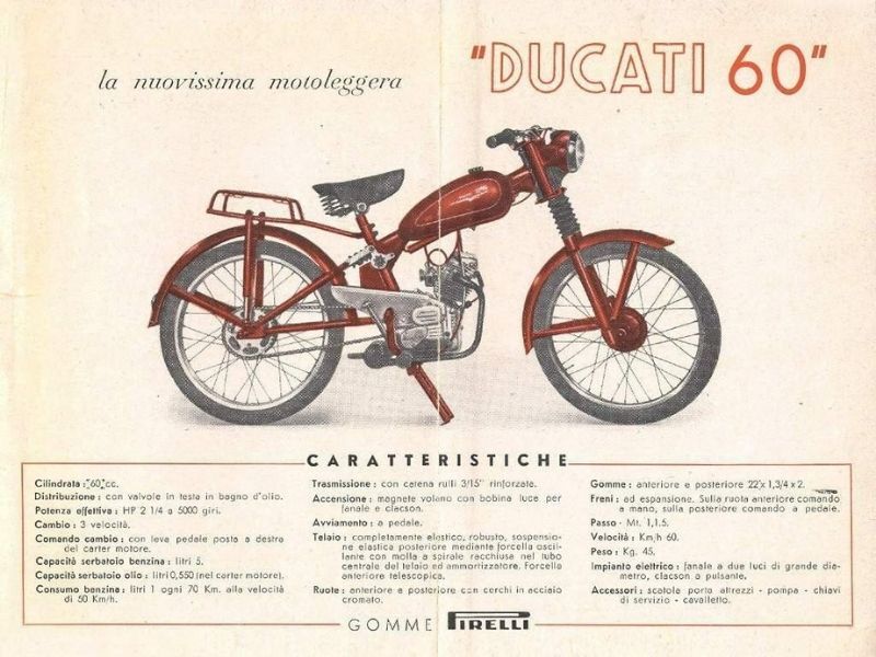 History of Ducati | RUN MOTO RUN