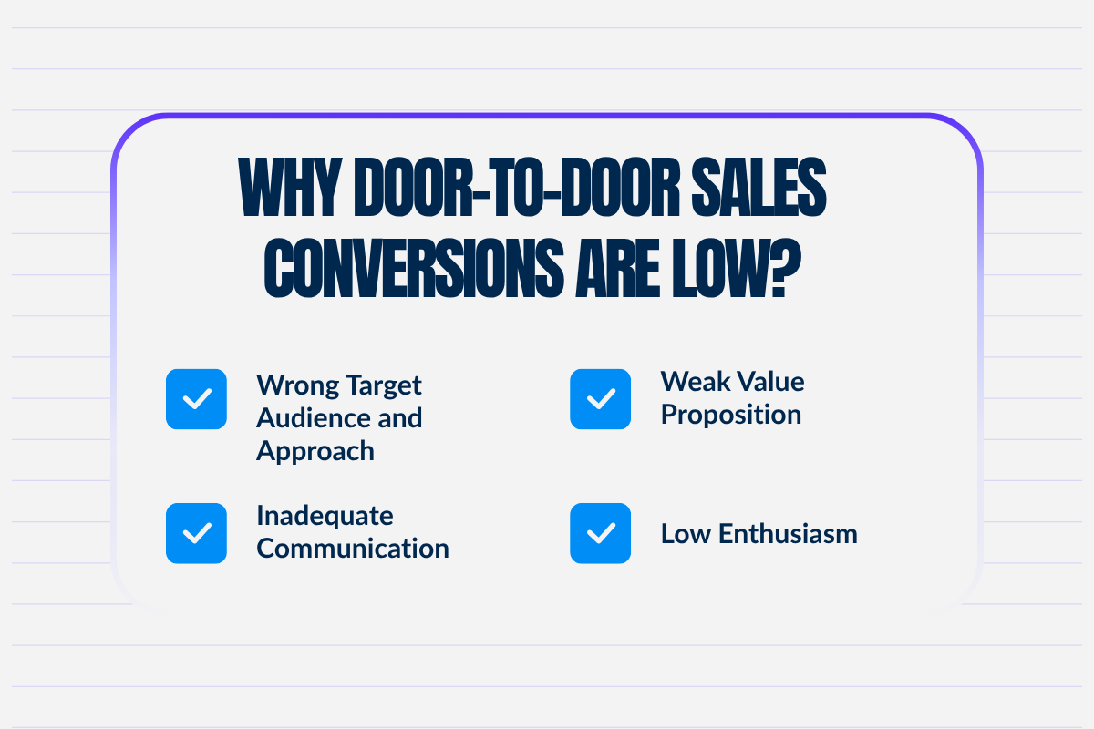 Top Tips To Become a Successful Door-to-Door Salesperson.