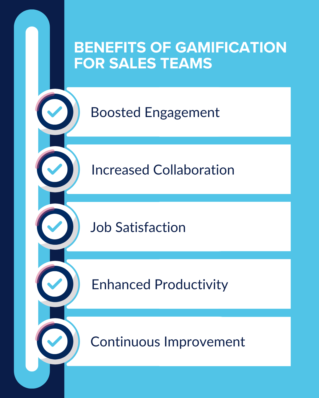 Boost Sales Team Motivation with Knockbase Gamified Tools