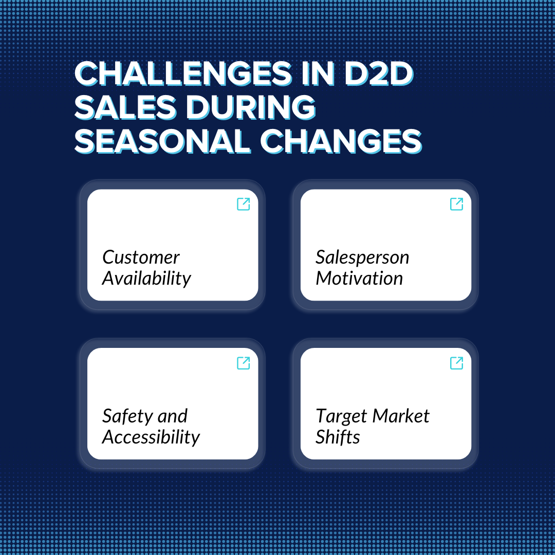 How Seasonal Changes Impact D2D Sales and What to Do About It