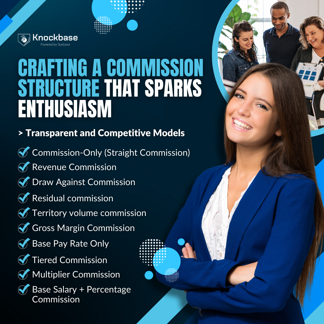 Commission-Based Sales: How to Motivate Your D2D Team Effectively