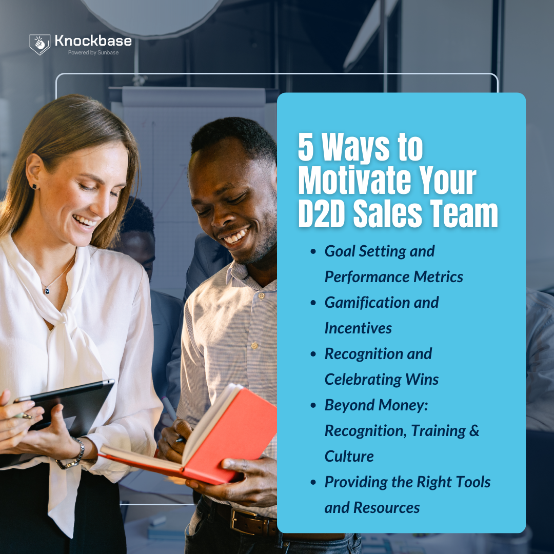 Commission-Based Sales: How to Motivate Your D2D Team Effectively