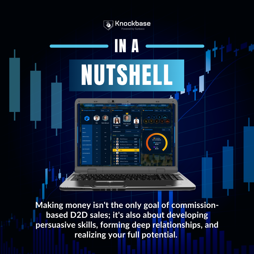 Commission-Based Sales: How to Motivate Your D2D Team Effectively