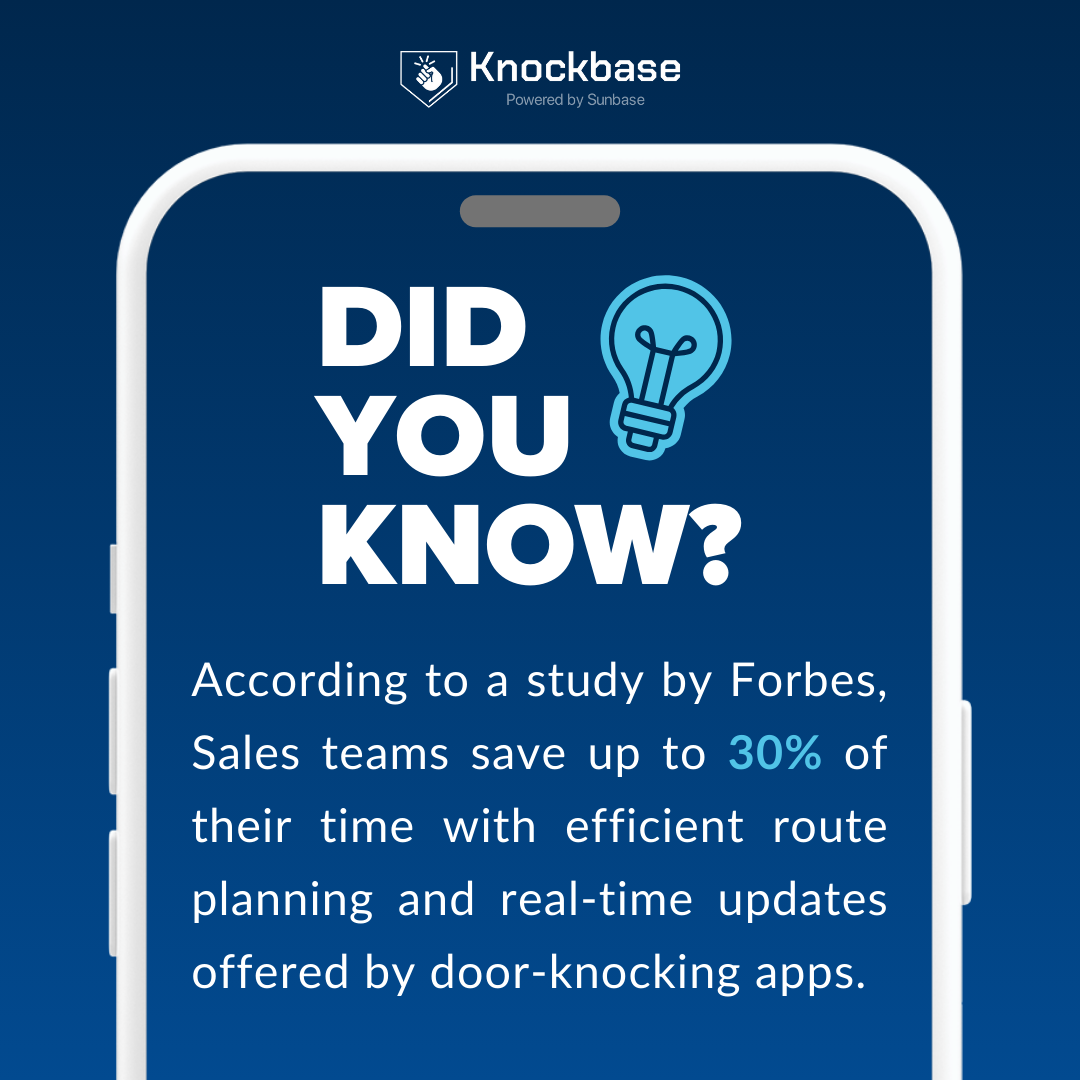 Boost Sales Performance with Knockbase Door-Knocking App