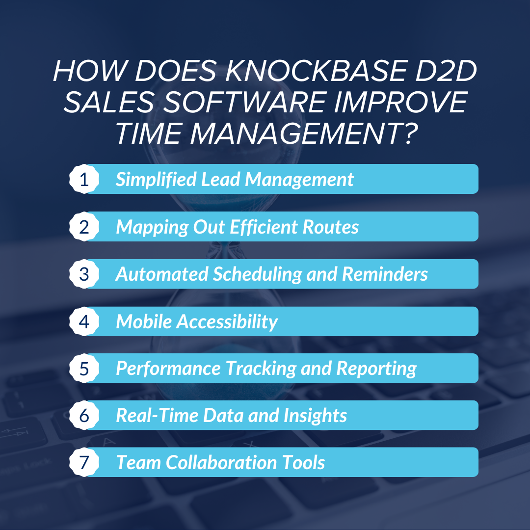 Time Management Tips for Door-to-Door Sales | Knockbase Guide