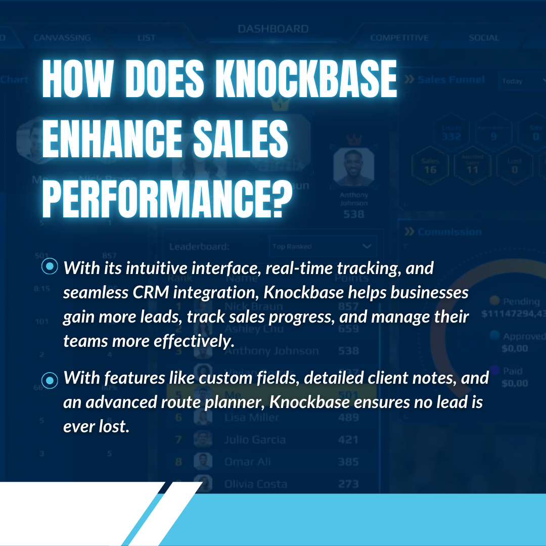 How a Door-Knocking App Can Revolutionize Your Sales Strategy