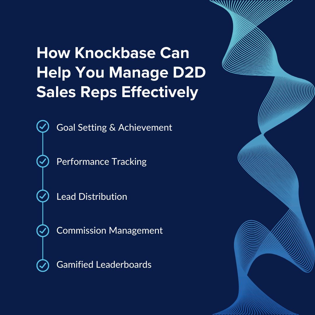 How Knockbase Can Help You Manage D2D Sales Reps Effectively