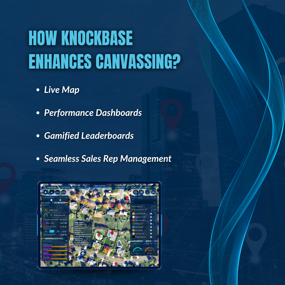 Why Real-Time Tracking Is Crucial in Canvassing Software?