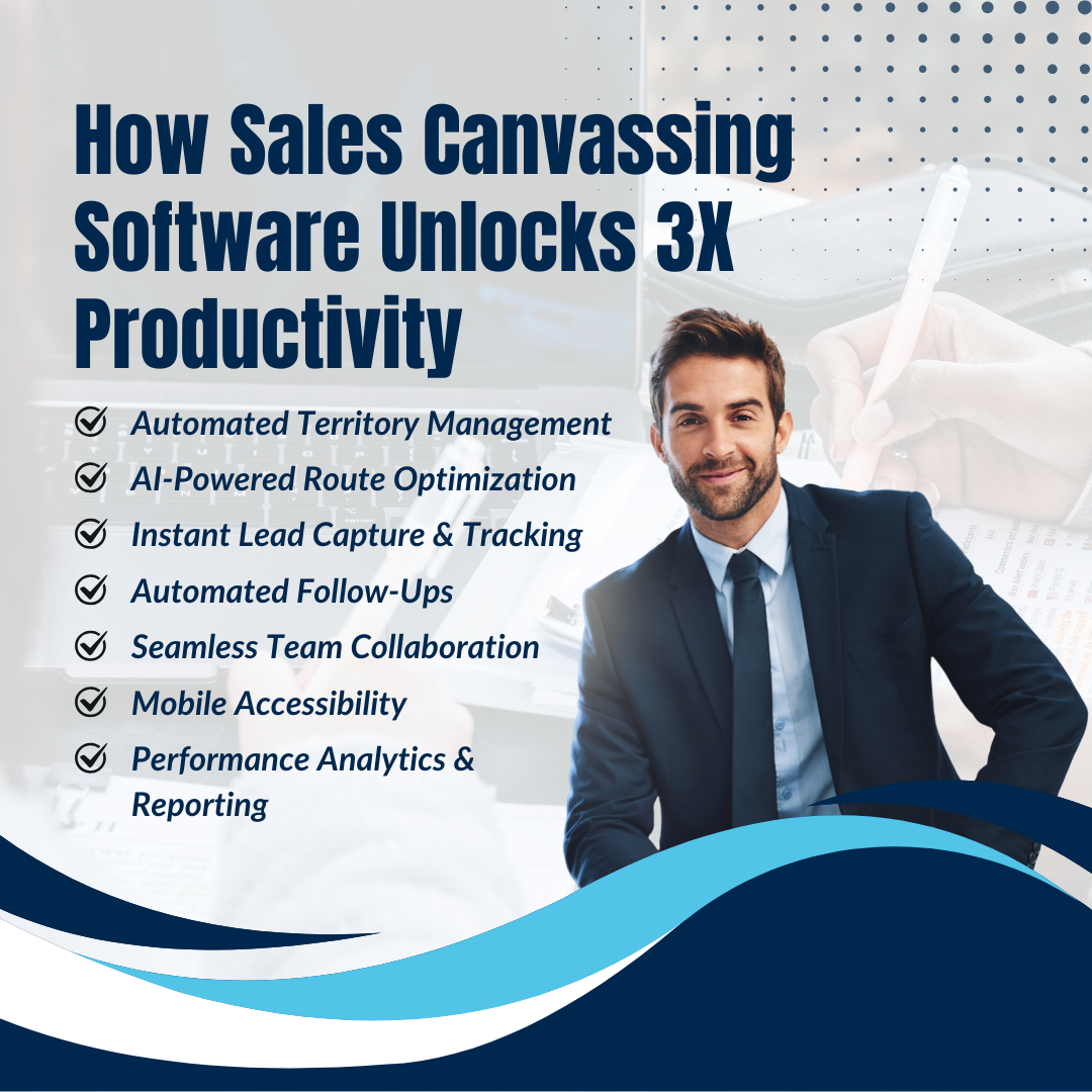 How Canvassing Software Boosts Sales Team Productivity by 3X