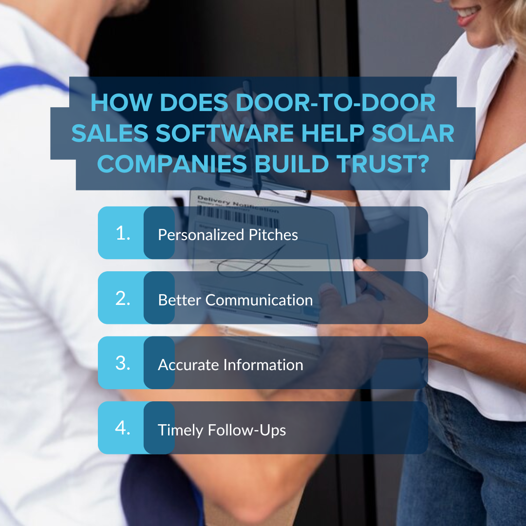 Build Trust Fast with Door-to-Door Solar Sales Software