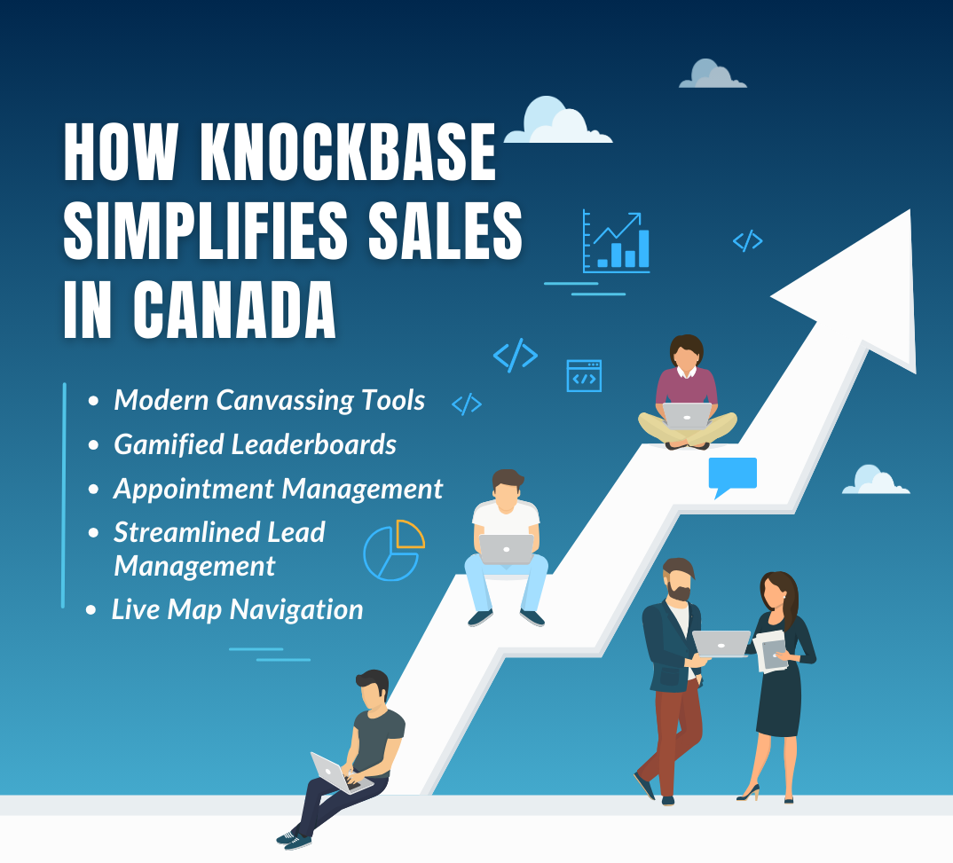 How Door Knocking Software Transforms Sales in Canada