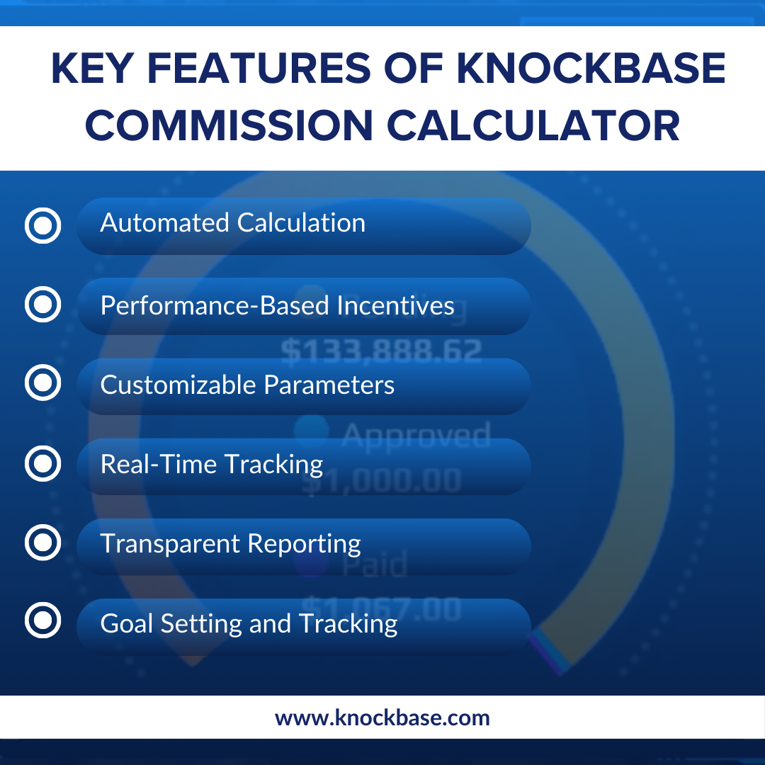 No More Commission Errors – Knockbase Makes Sales Payouts Easy