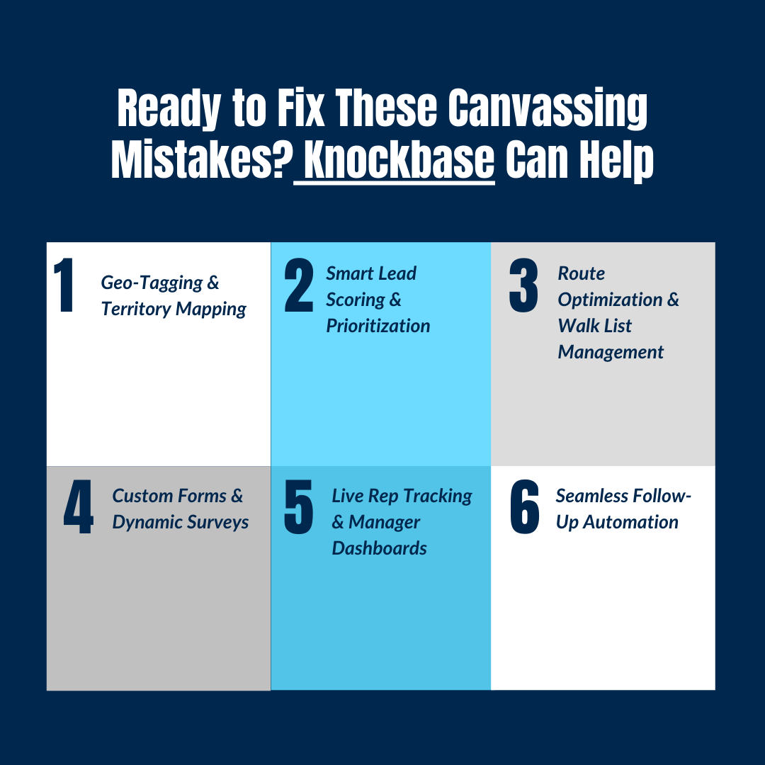 Turn Door-to-Door Canvassing Mistakes into Success